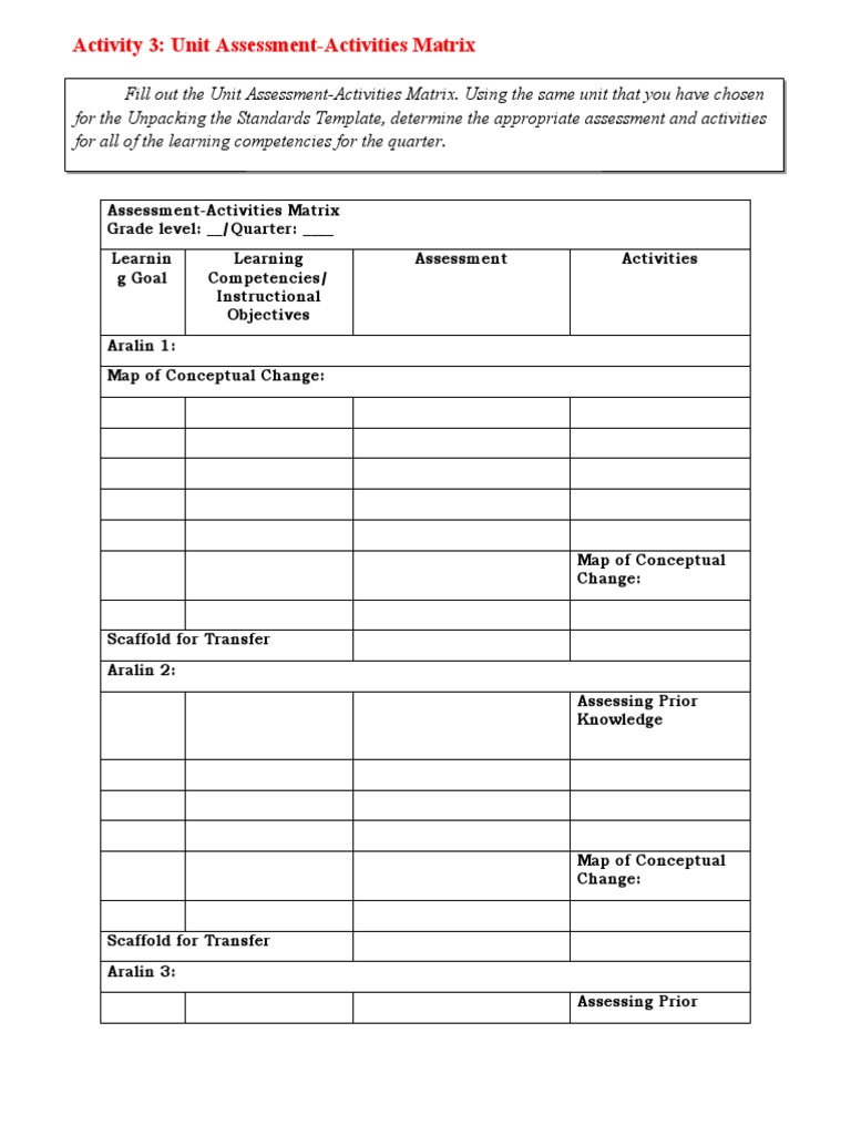 M4 - Activity 3 - Unit Assessment Activities Matrix | PDF