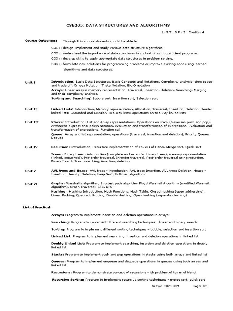 Cse205 Data Structures And Algorithms Session 2020 2021 Page 12 Pdf Algorithms And Data 6668