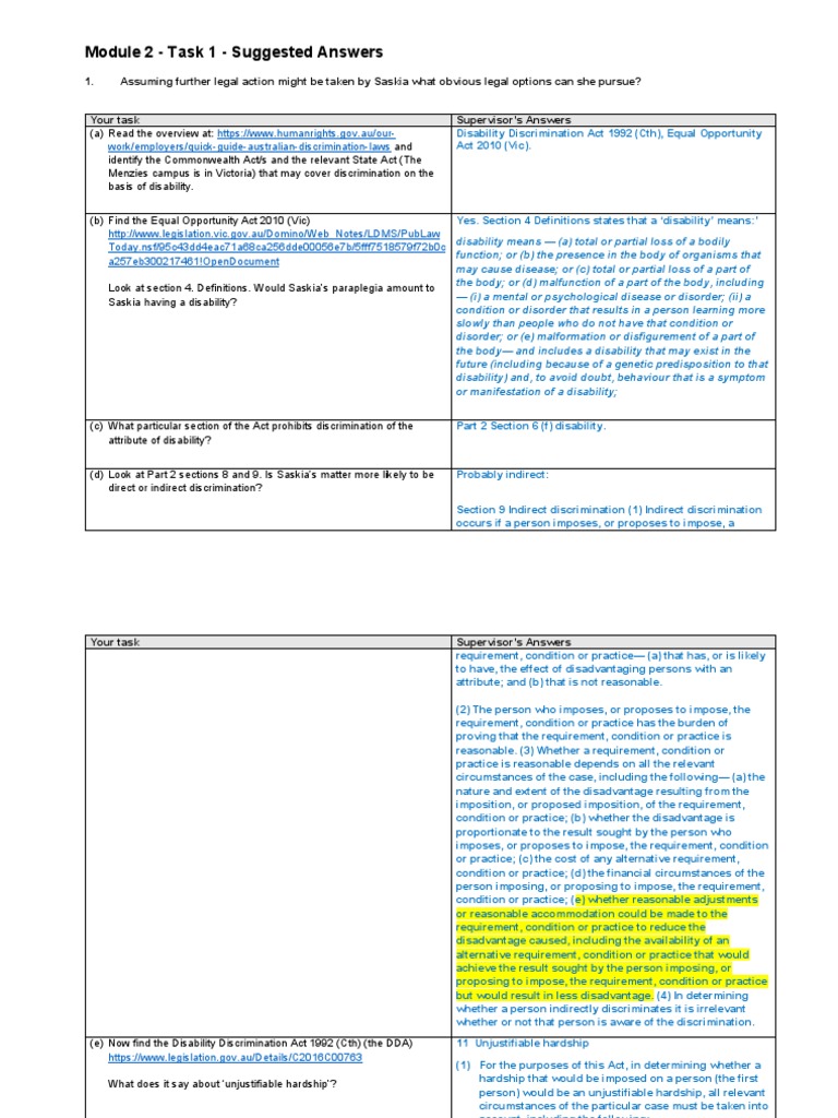 Module 2 - Task 1 - Model Answer | PDF | Disability | Equal Opportunity