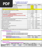 MSC Dubai Local Charges | PDF | Tariff | Exports