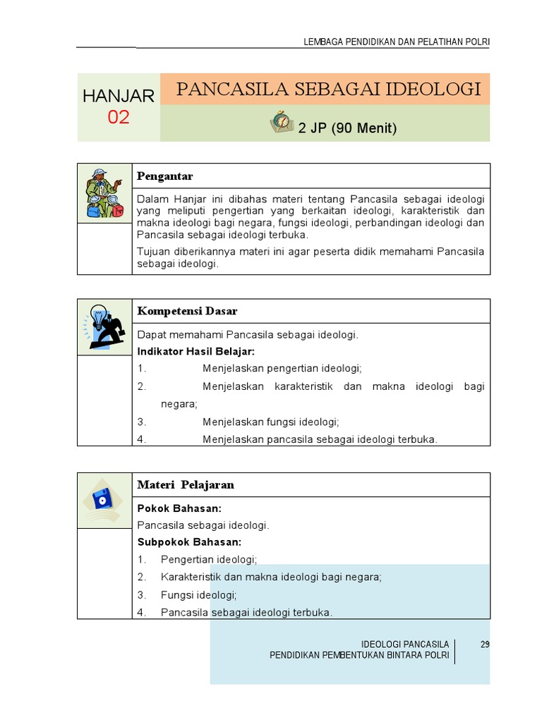 Hanjar 2 Kedudukan Dan Fungsi Pancasila | PDF