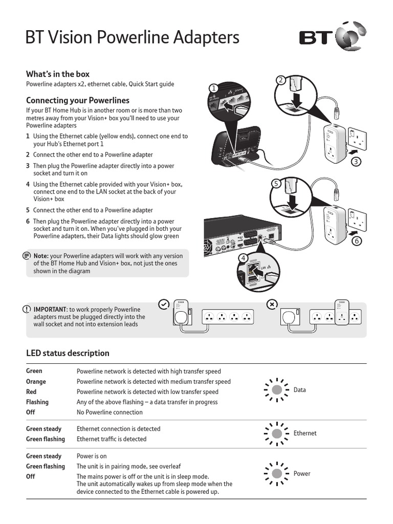 BT Vision Arcnet Powerline Userguide | PDF | Ethernet | Electrical ...