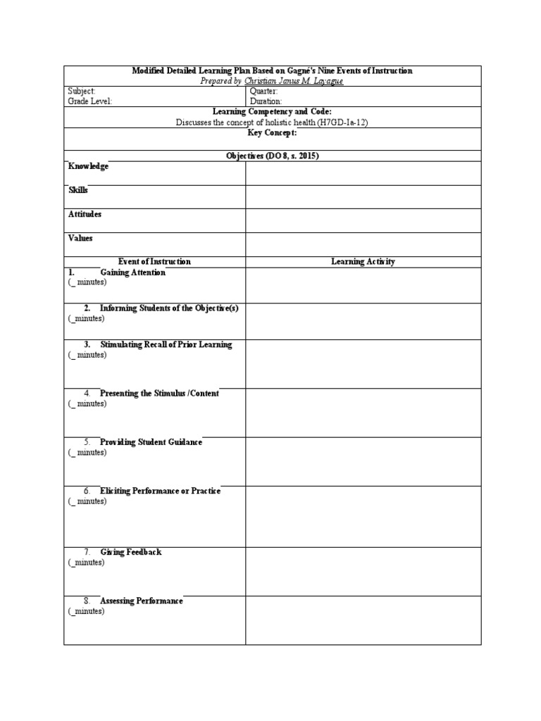 Holistic Health DLP | PDF | Lesson Plan | Educational Assessment