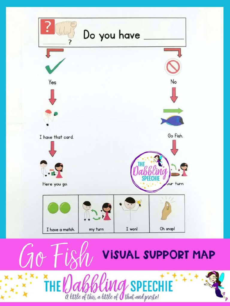 Go Fish Visuals FINAL Free Printable 2 | PDF