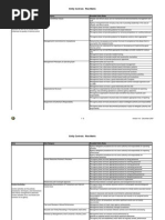 IIA Maturity Model PDF | PDF | Internal Audit | Audit