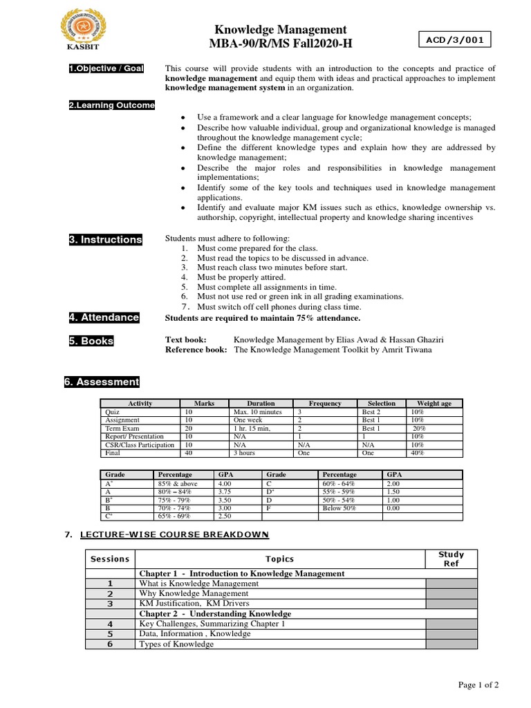 Knowledge Management MBA-90/R/MS Fall2020-H: 3. Instructions | PDF | Knowledge Management | Data ...