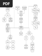 ECT - Formula Mckee | PDF | Medición | Perpendicular