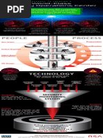 OWASP WSTG Checklist | PDF | Http Cookie | Password
