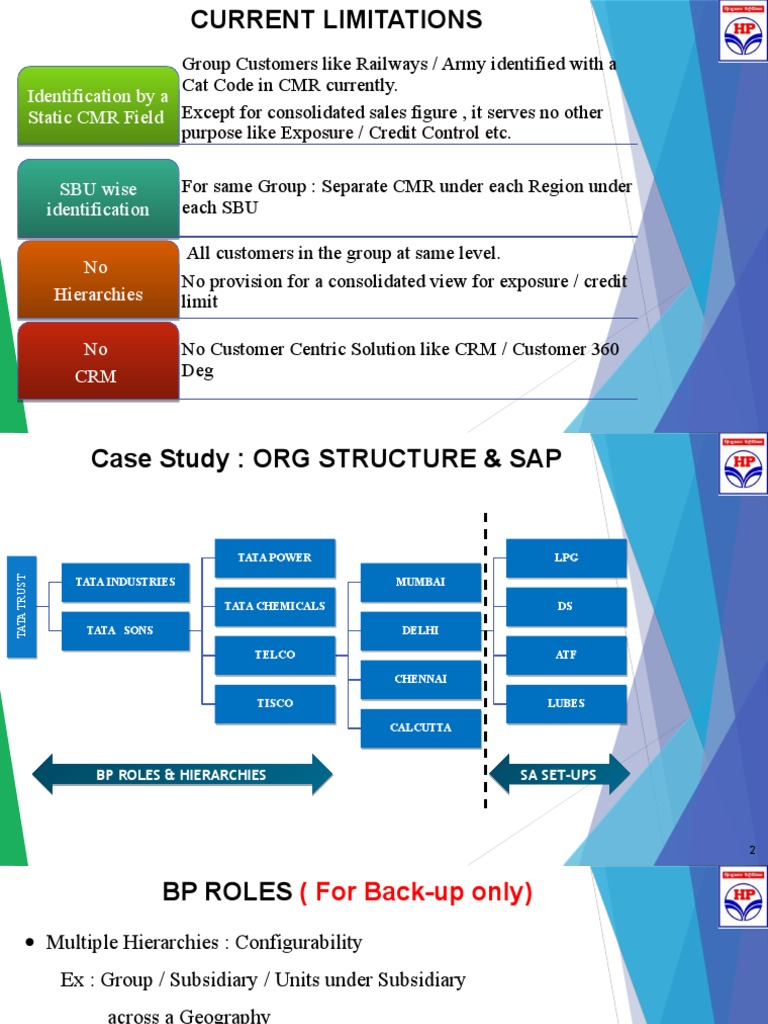 Identification by A Static CMR Field | PDF | Customer Relationship ...