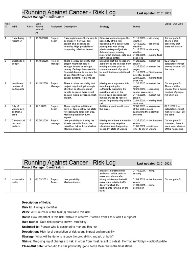 Managing Risks for the 'Running Against Cancer' Marathon | PDF | Risk ...