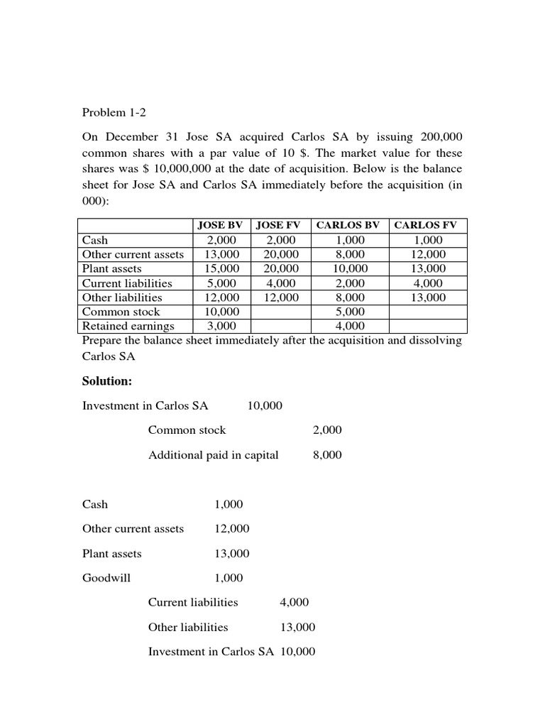 Problems and Solutions Chapter 1 Advanced Accounting PDF | PDF ...