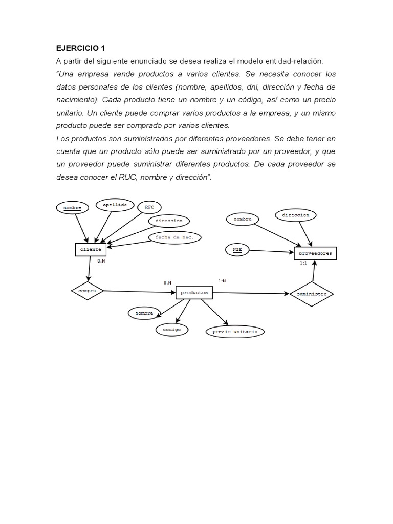 Modelo ER | Descargar gratis PDF | Bases de datos | Salón de clases