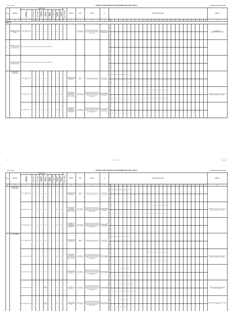 Control Cable Schedule & Interconnection Chart - CMCC'S: JSPL-SP ...