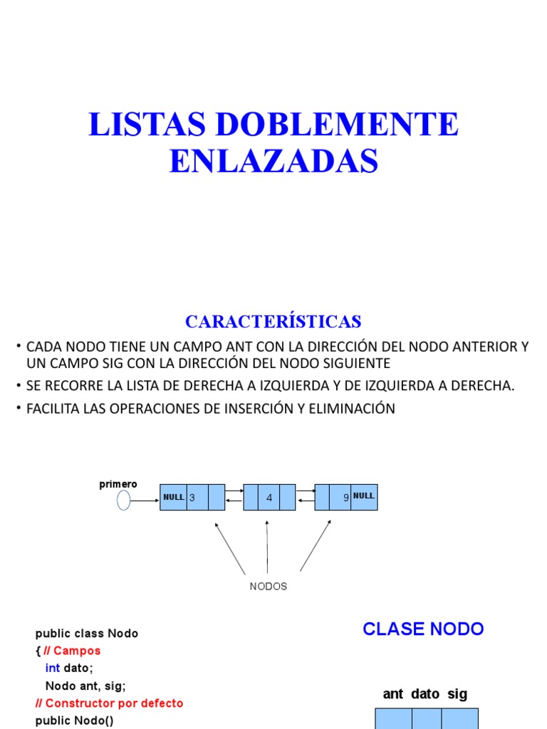 Listas Doblemente Enlazadas 2 | PDF | Gestión de tecnología de la ...