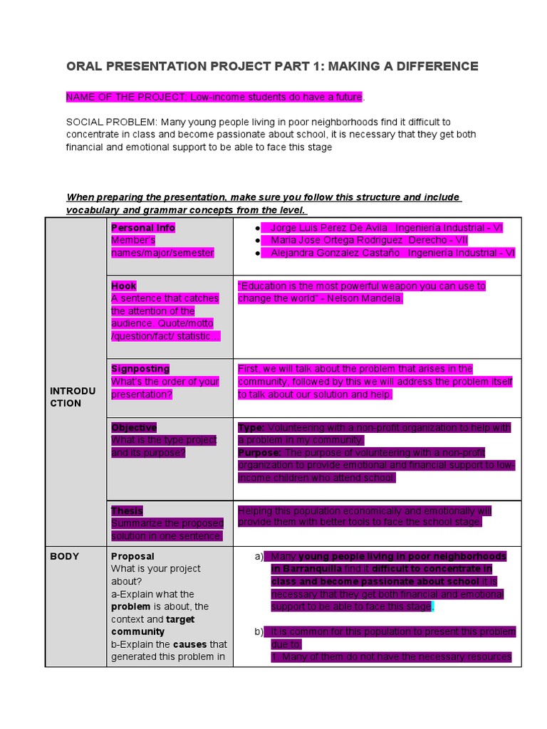 Supporting Low-Income Students' Futures | PDF | Behavior Modification ...