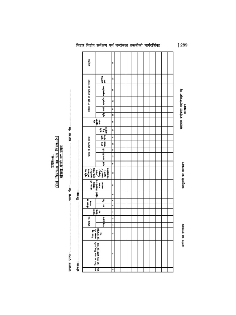 Prapatra 6 PDF | PDF