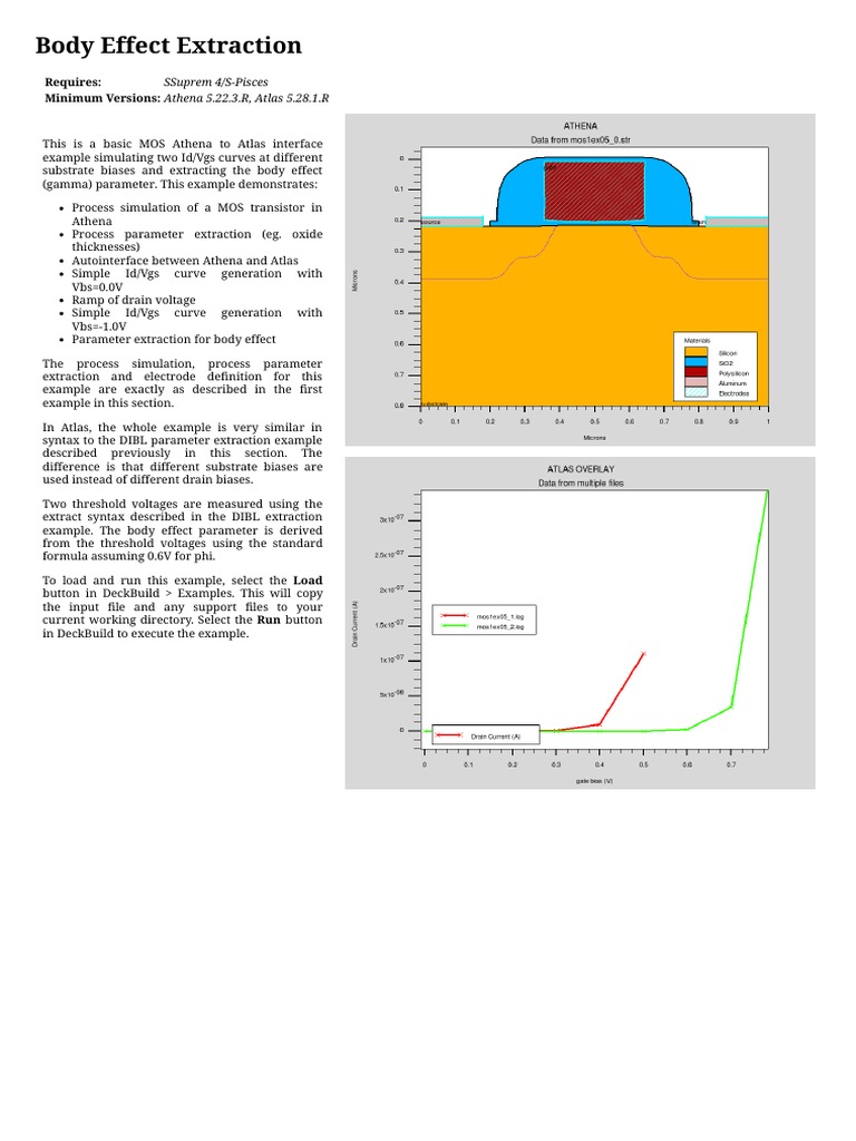 5 Body Effect Extraction PDF | PDF | Science & Mathematics