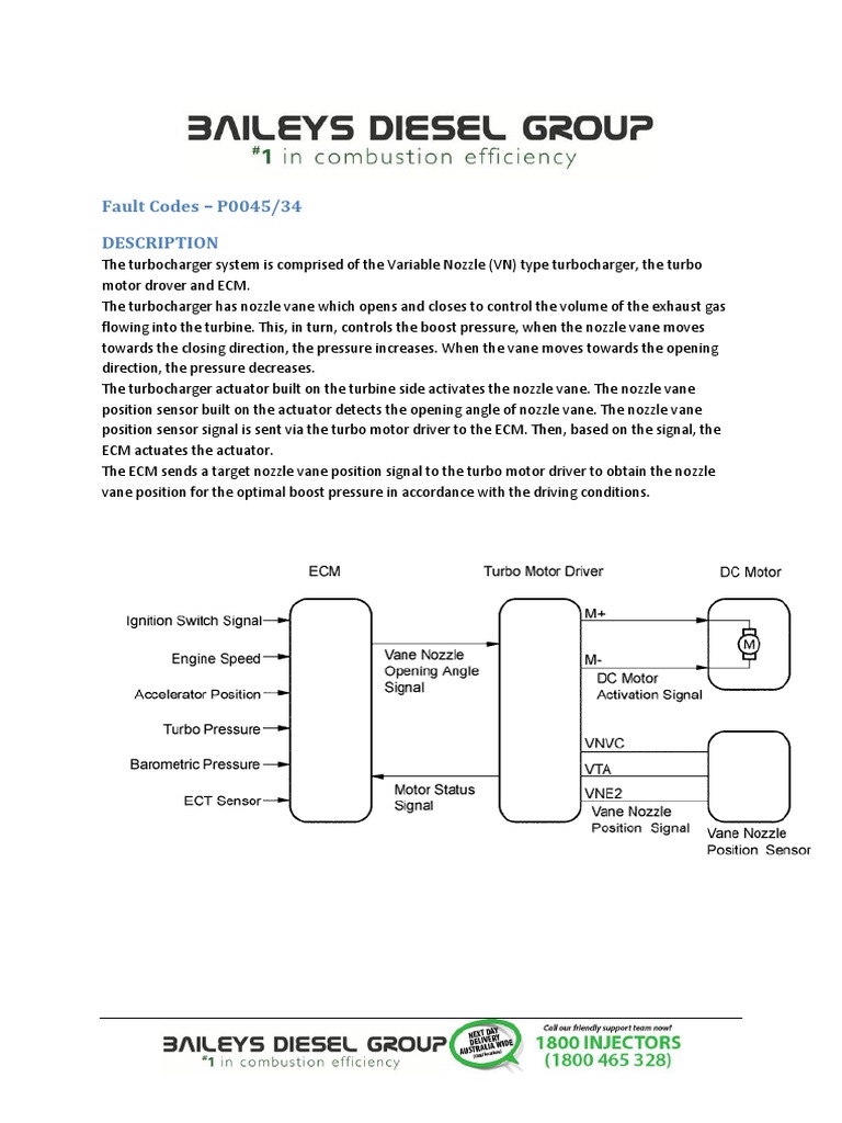P0045 34 Turbo Circuit PDF | PDF | Turbocharger | Turbine