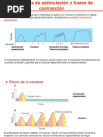 Tetanización | PDF | Contracción muscular | Fisiología