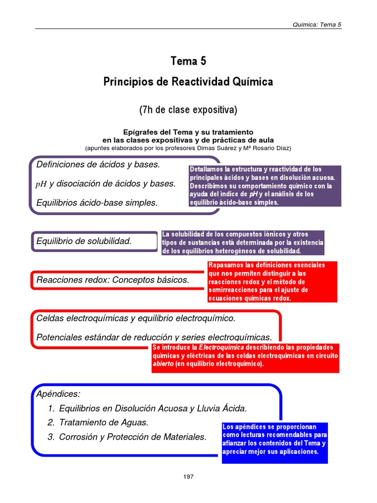 Principios de Reactividad Química | PDF | Ácido | Solubilidad
