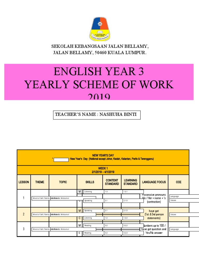 Year 3 English Scheme of Work 2019 | PDF | Plural | Preposition And ...