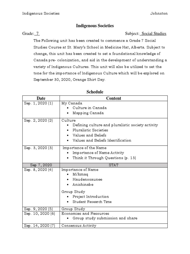 Social Studies - Indigenous Societies | PDF | Indigenous Peoples ...
