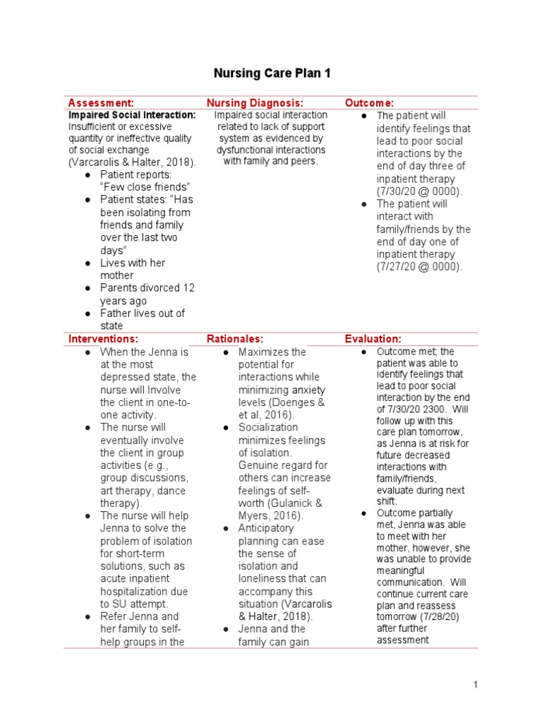 Nursing Care Plan 1: Assessment: Nursing Diagnosis: Outcome | PDF