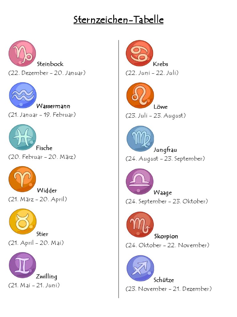Sternzeichen Tabelle | PDF