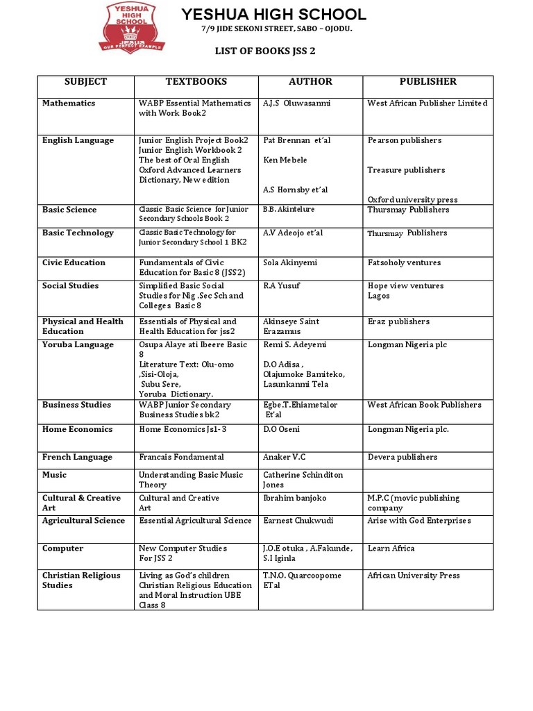 List of Books Jss 2 | PDF | Learning | Cognition
