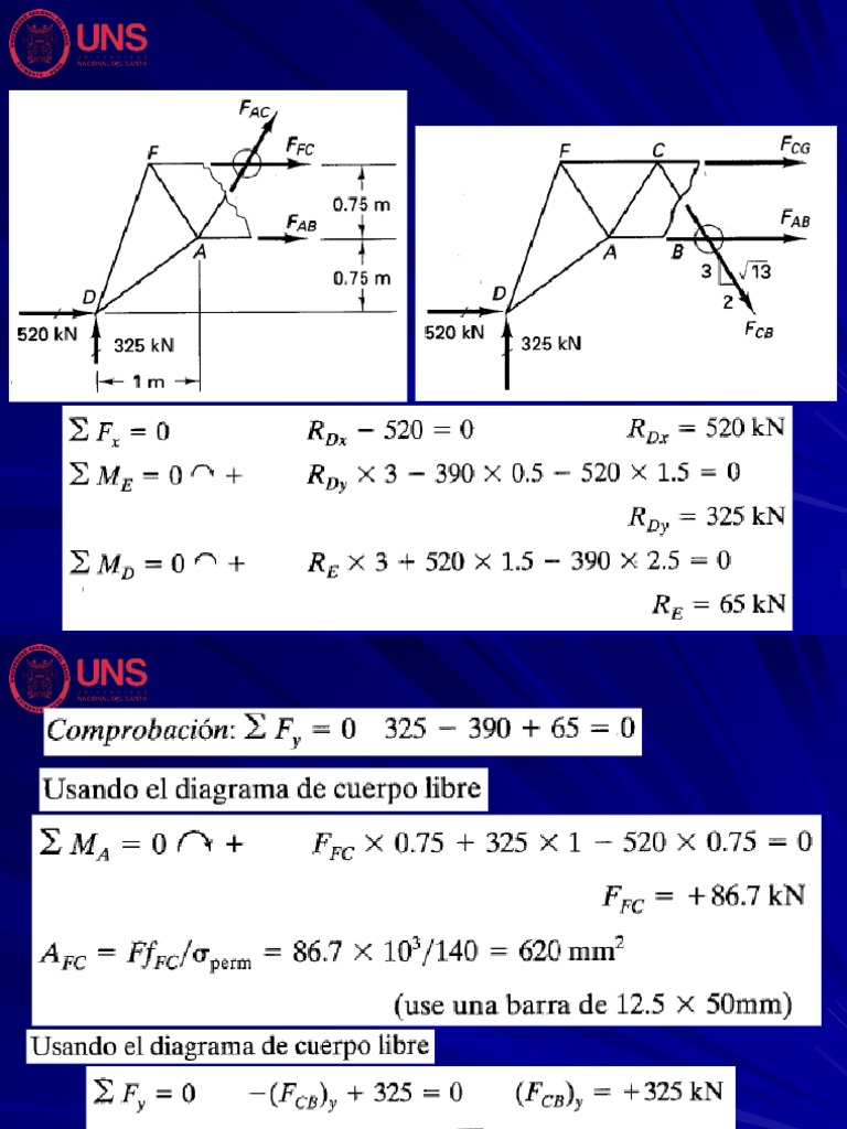 P-02. Análisis de Esfuerzos en Elementos Cargados Axialmente. 25 - 11 ...