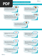 Modified Oswestry Disability Index SPANISH | PDF | Salud y bienestar
