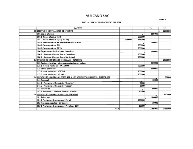S07.s1-FORO CONSULTA SEMANA 7 | PDF | Bancario | Servicios financieros