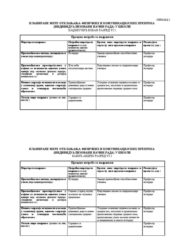 OBRASCI IOP 1 - 4 Uradjeno | PDF