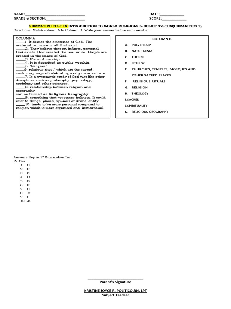 World Religions Summative Test Answer Key | PDF