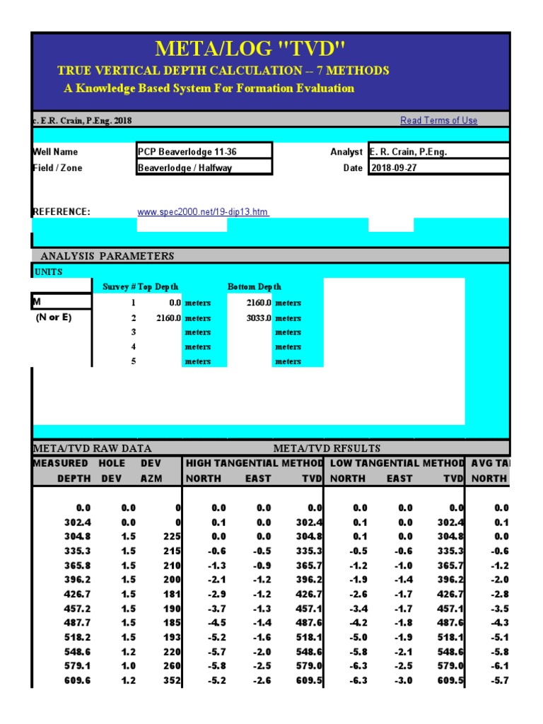 True Vertical Depth Calculation Methods | PDF | Tangent | Geometry