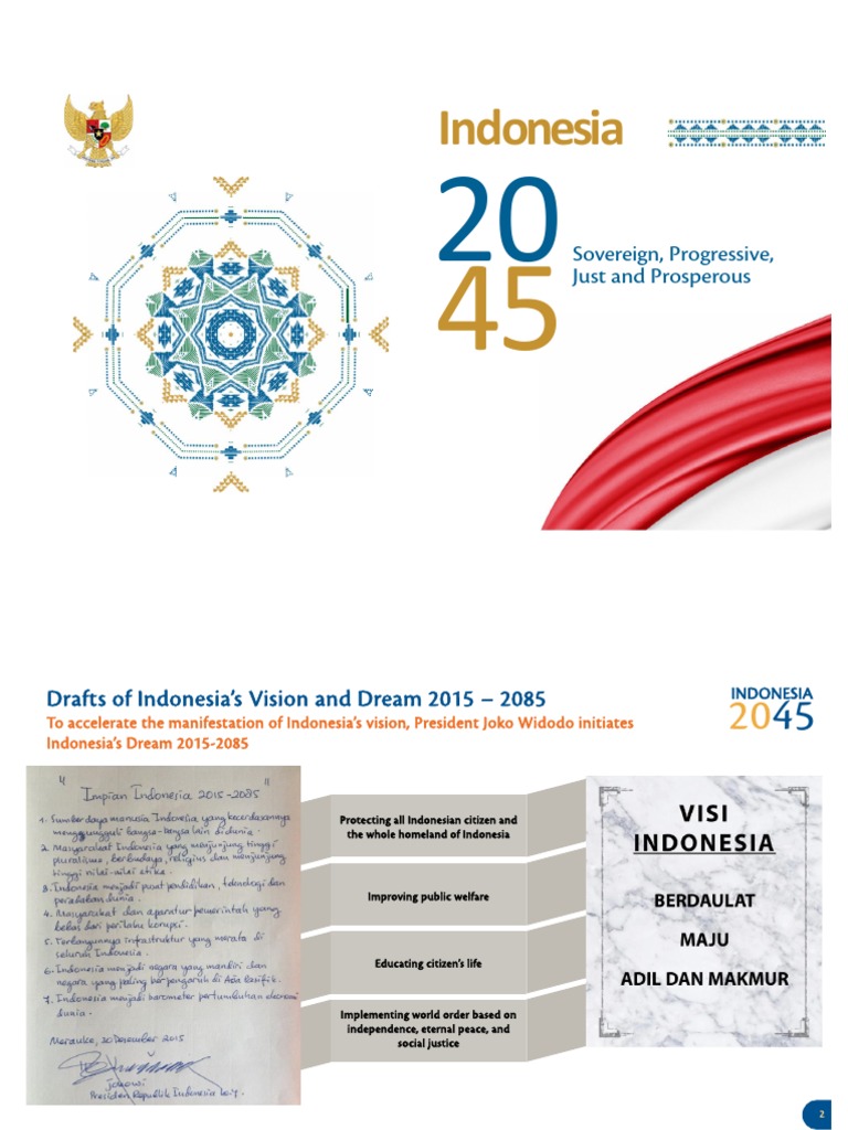 Indonesia's Vision 2045: Growth & Development | PDF | Sustainability ...