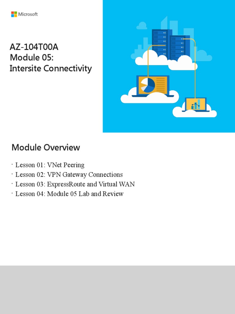 AZ-104T00A Intersite Connectivity | PDF | Virtual Private Network ...
