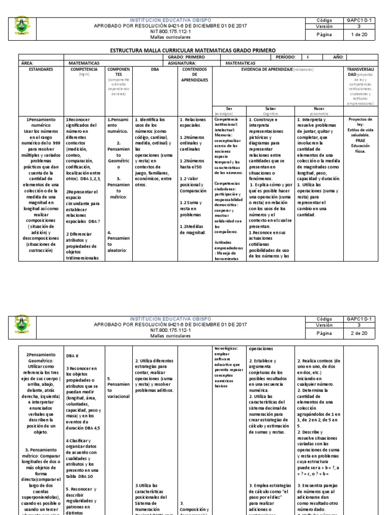 Malla Curricular Grado Primero | PDF | Sustracción | Longitud