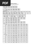 Keys Topaz | PDF | Adobe Photoshop | Computer Architecture