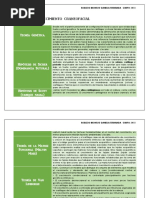 Teoría de La Matriz Funcional de Melvin Moss | PDF | Cráneo | Epigenética