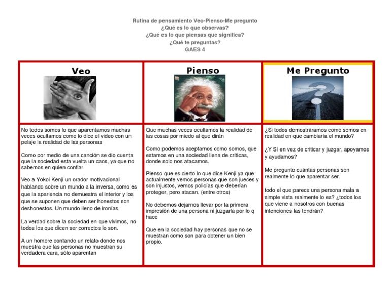 Veo Pienso Me Pregunto PDF | PDF | Relaciones personales, crianza y ...