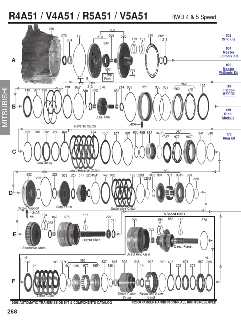 R4a51 - V4a51 - R5a51 - V5a51 PDF | PDF | Transmission (Mechanics) | Clutch