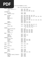 Outlander MacKenzie Family Tree | PDF