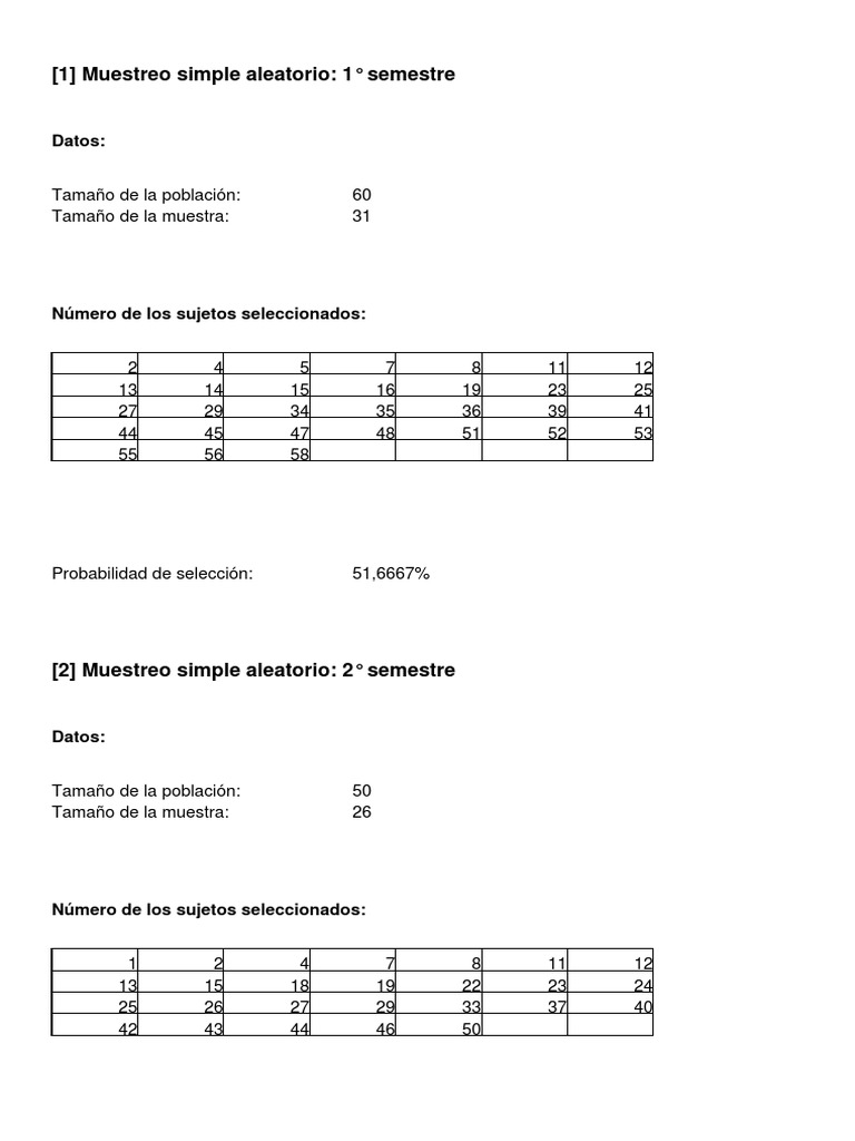 Muestreo Aleatoria Simple | PDF | Muestreo (Estadísticas) | Estadísticas