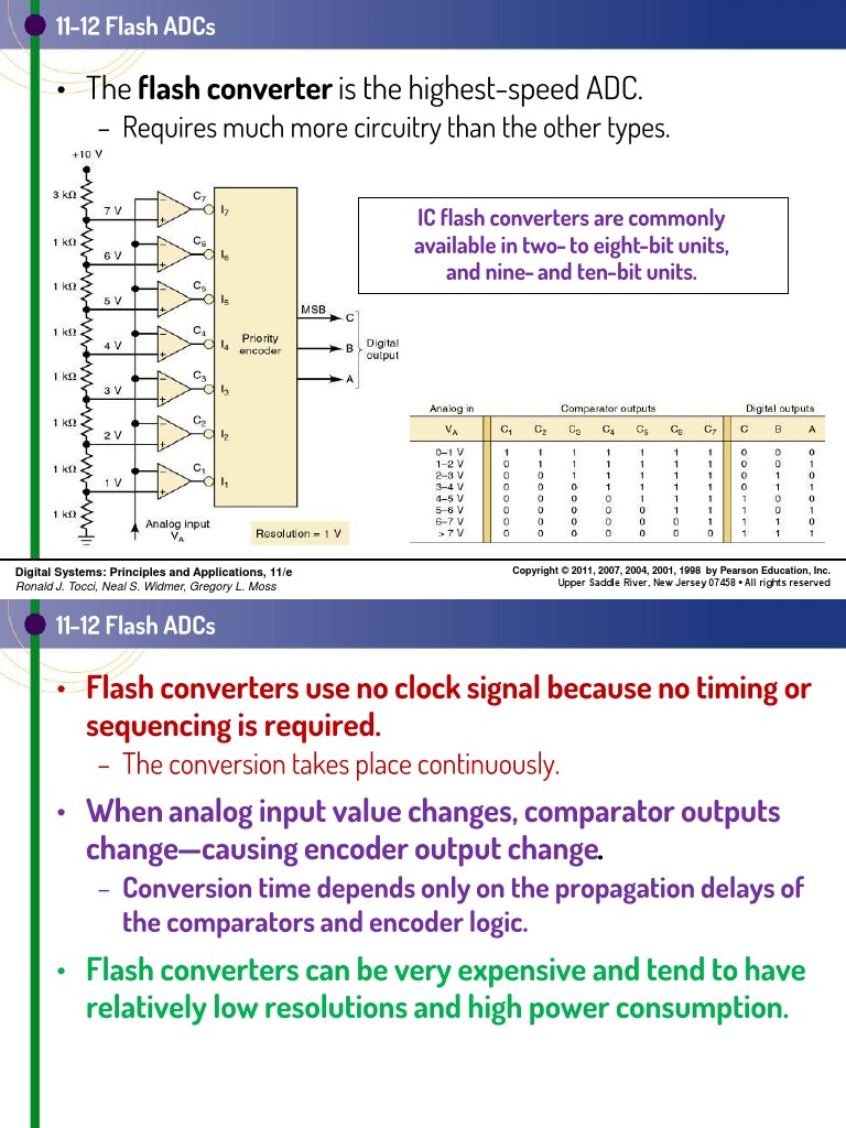 Digital Systems: Principles and Applications, 11/e: Ronald J. Tocci ...