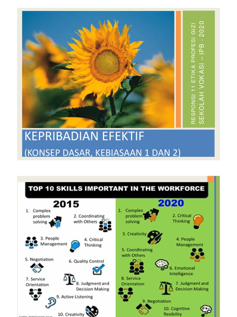 RESPONSI 11 DAN 12 KEPRIBADIAN EFEKTIF (PRINSIP DAN KEBIASAAN 1 Serta 2) | PDF