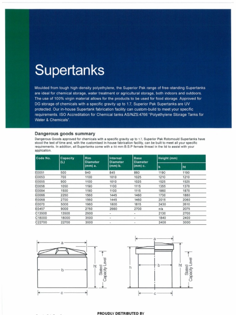 Superiorpak Supertanks Nylex | PDF