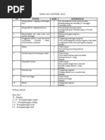 Kuesioner Bartel Indeks & Adl - Amir | PDF