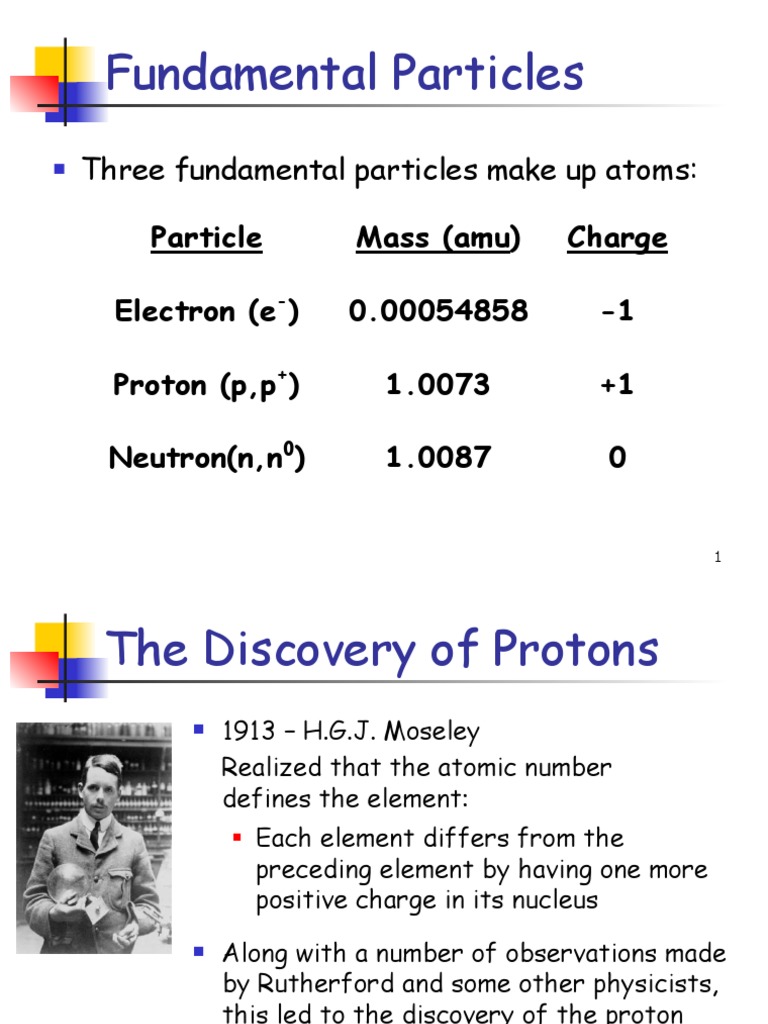 Three Fundamental Particles Make Up Atoms | PDF | Proton | Isotope