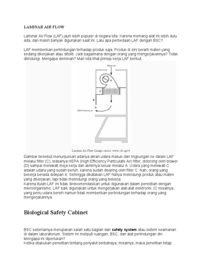 Laminar Air Flow | PDF